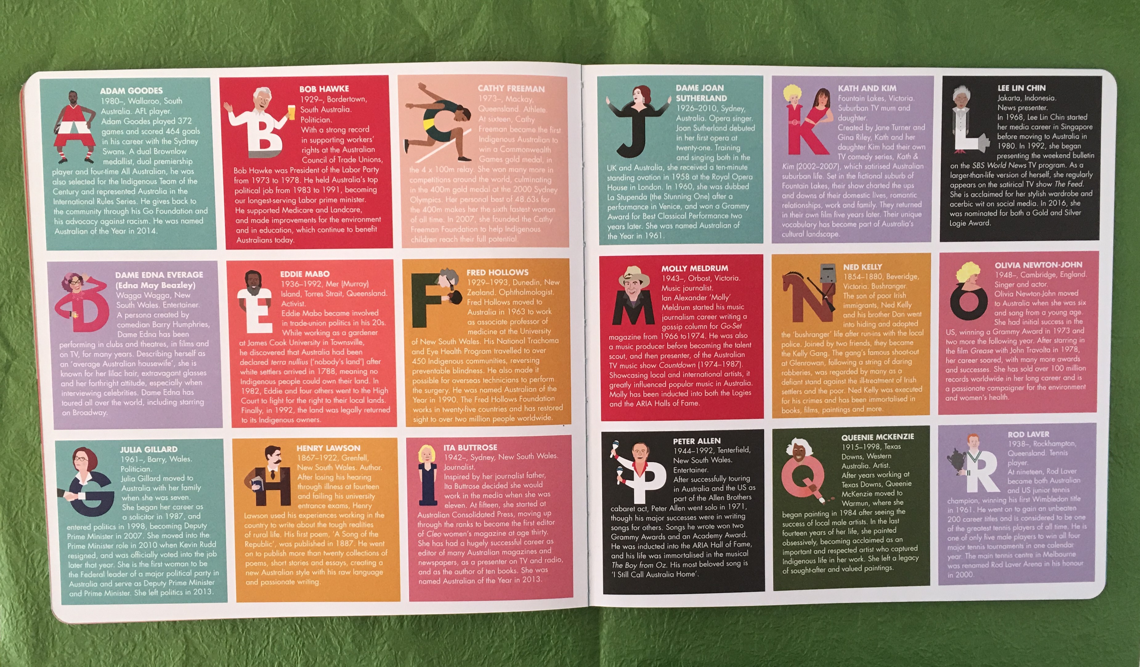 Aussie Legends Alphabet – Little Big Reads